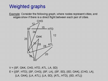 Weighted graphs presentation | free to download