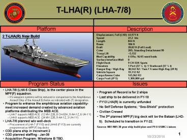 Placemat Master Slide presentation | free to view