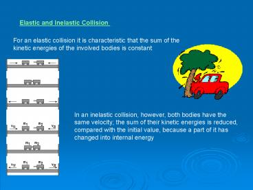 Ppt Elastic And Inelastic Collision Powerpoint