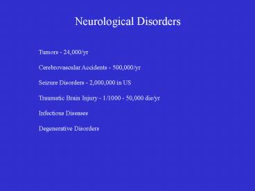 PPT – Neurological Disorders PowerPoint presentation | free to view ...