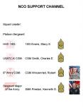 PPT – The NCO is a: PowerPoint presentation | free to view - id: 2d066 ...
