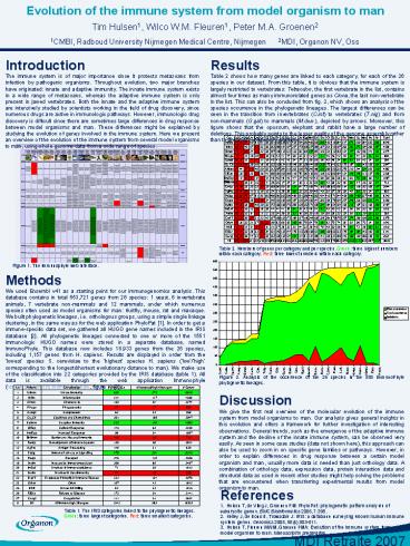 Evolution of the immune system from model organism to man presentation ...