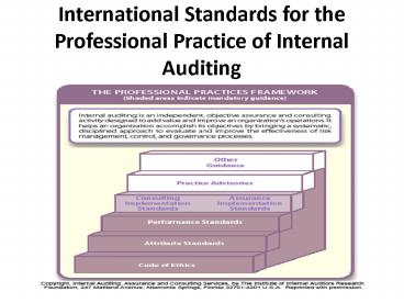 International Standards for the Professional Practice of Internal ...