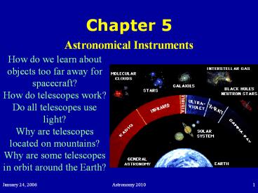 Astronomical Instruments presentation | free to download