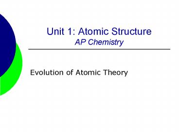 PPT – Unit 1: Atomic Structure AP Chemistry PowerPoint presentation ...