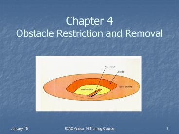 Chapter 4 Obstacle Restriction and Removal presentation | free to download