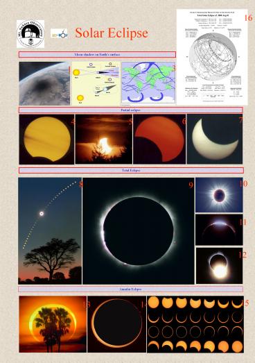 Solar Eclipse presentation | free to download