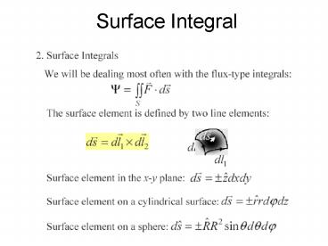 Surface Integral presentation | free to view