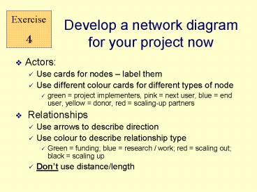 PPT – Develop a network diagram for your project now PowerPoint ...
