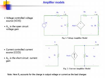 PPT – Amplifier models PowerPoint presentation | free to download - id ...