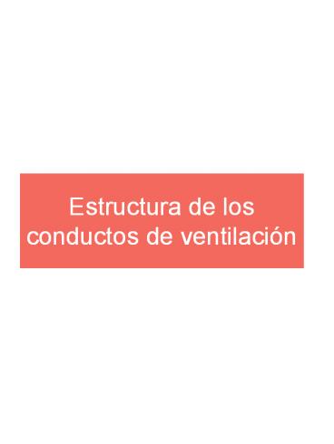 Estructura de los conductos de ventilaci presentation | free to download
