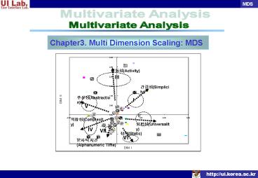 Chapter3. Multi Dimension Scaling: MDS presentation | free to download