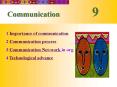 PPT – The Communication Process PowerPoint presentation | free to ...