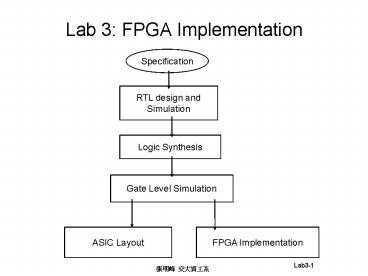 PPT – Lab 3: FPGA Implementation PowerPoint presentation | free to download - id: 64ea7a-YTQ4Y