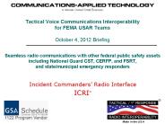 2,573 Army Radio Communications PPTs View free & download | PowerShow.com