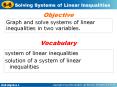 PPT – 3'3: Graphing and Solving Systems of Linear Inequalities ...