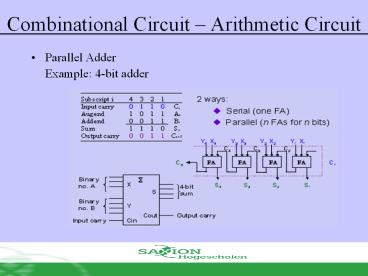 PPT – Combinational Circuit PowerPoint presentation | free to download ...