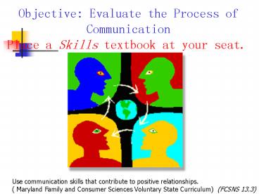 The Process of Communication presentation | free to view