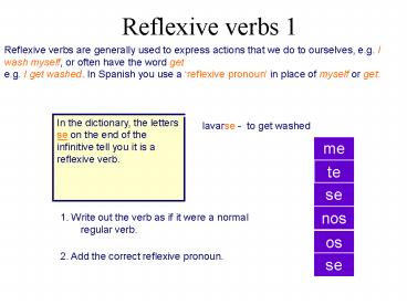 PPT – Reflexive verbs 1 PowerPoint presentation | free to download - id ...