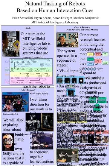 Natural Tasking of Robots Based on Human Interaction Cues Brian ...
