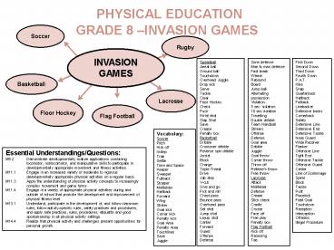 PHYSICAL EDUCATION GRADE 8 presentation | free to download