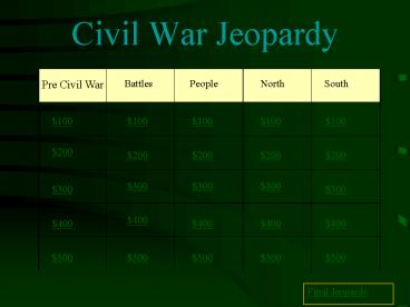 Civil War Jeopardy presentation | free to download