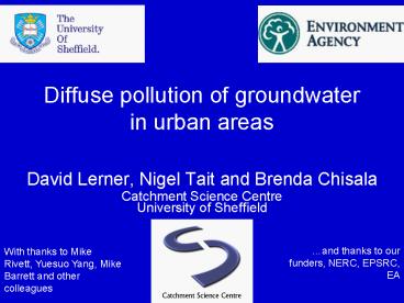PPT – Diffuse pollution of groundwater in urban areas PowerPoint ...