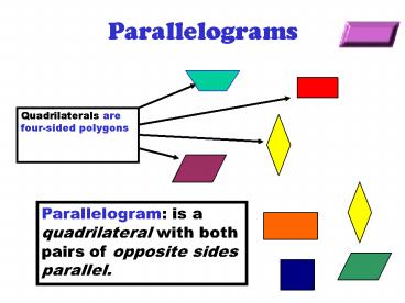 Parallelograms presentation | free to view