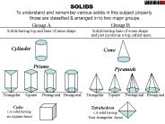 PPT – Views of Solids PowerPoint presentation | free to view - id: d5c7 ...