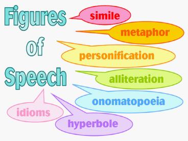 FIGURES OF SPEECH presentation | free to download