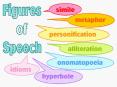 PPT – Figures of Speech PowerPoint presentation | free to download - id ...