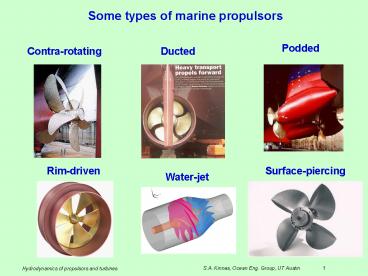 Some types of marine propulsors presentation | free to download