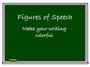PPT – Figures of Speech PowerPoint presentation | free to download - id ...