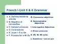 PPT – Adjectives in French PowerPoint presentation | free to view - id ...