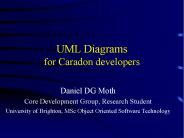 PPT – UML Diagrams: Use Case Diagrams PowerPoint presentation | free to ...