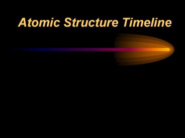 Atomic Structure Timeline presentation | free to download
