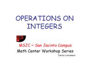 PPT – MULTIPLICATION OF INTEGERS PowerPoint presentation | free to view ...
