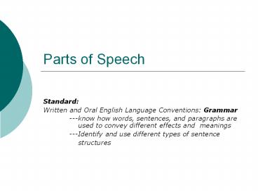 PPT – Parts of Speech PowerPoint presentation | free to download - id ...
