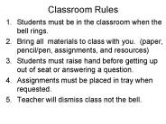 PPT – Classroom Rules PowerPoint presentation | free to view - id ...