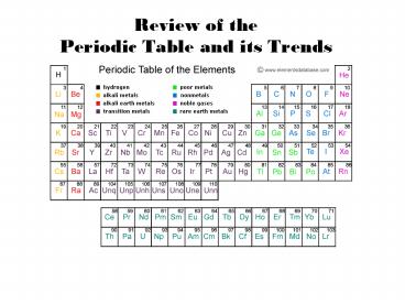 PPT – Review of the Periodic Table and its Trends PowerPoint ...