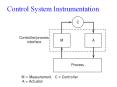 PPT – Variable Frequency Drives | Electrical Buildings and Skids ...