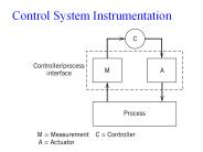 PPT – Variable Frequency Drives | Electrical Buildings and Skids ...