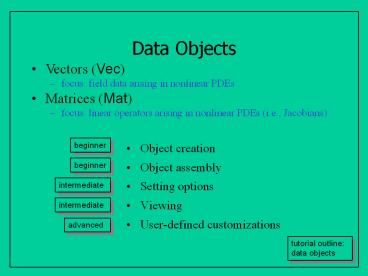 PPT – Data Objects PowerPoint presentation | free to download - id ...