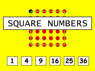 SQUARE NUMBERS presentation | free to download