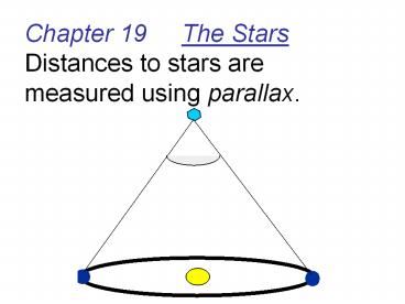 Chapter 19 The Stars Distances to stars are measured using parallax ...