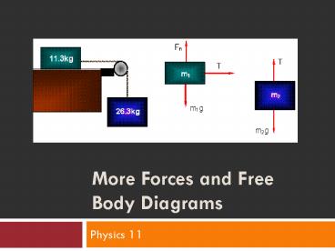 PPT – More Forces and Free Body Diagrams PowerPoint presentation | free ...