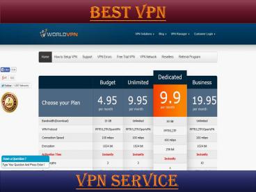 PPT – Best vpn PowerPoint presentation | free to download - id: 725631 ...