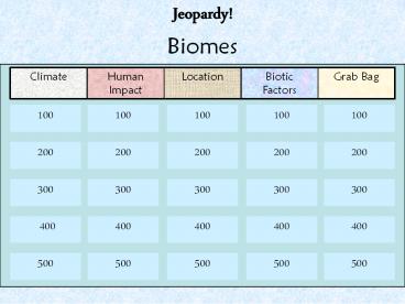 Jeopardy! Biomes presentation | free to view