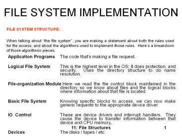 PPT – FILE SYSTEM IMPLEMENTATION PowerPoint presentation | free to ...