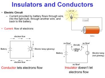 PPT – Electric Circuit PowerPoint presentation | free to download - id ...